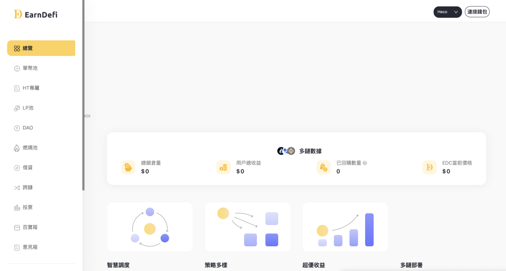 Huobi Eco Chain (HECO) Ekosistem İncelemesi - Coin Mühendisi