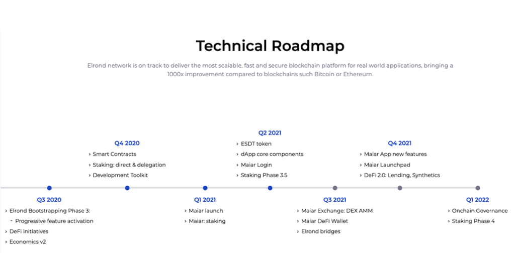 Elrond (EGLD) Nedir? - Coin Mühendisi