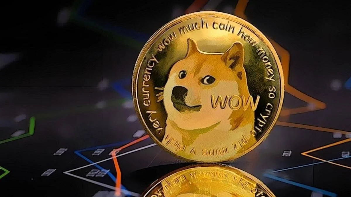 Doge Coin Analiz - Coin Mühendisi