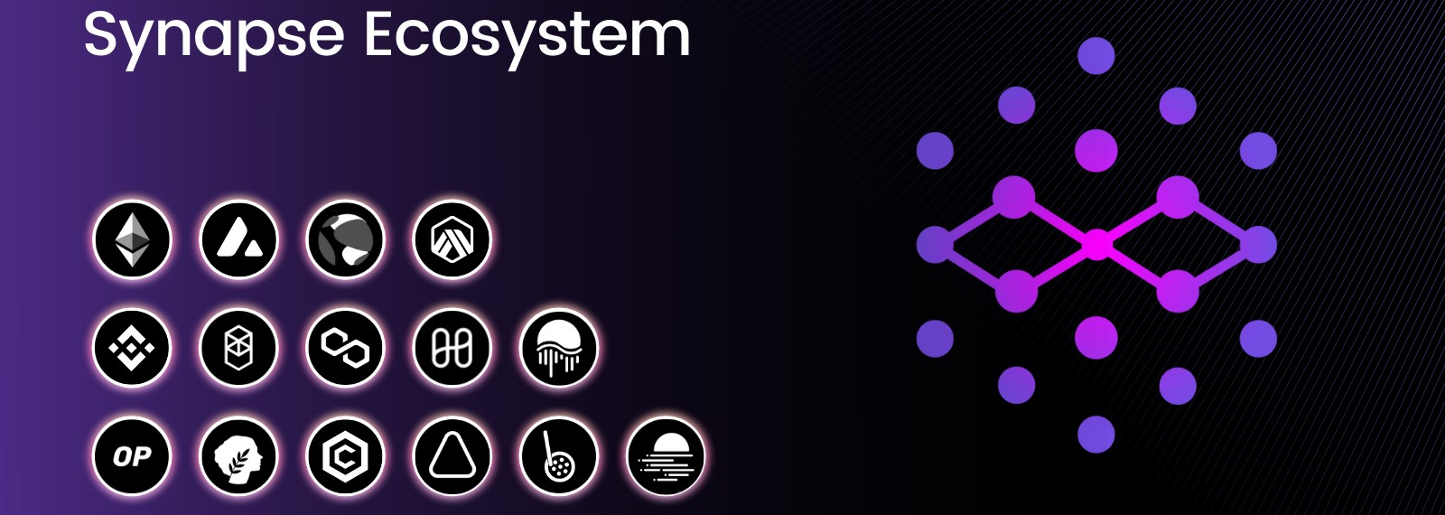 SYN Coin Yorum ve Geleceği: Synapse (SYN) Nedir? - Coin Mühendisi