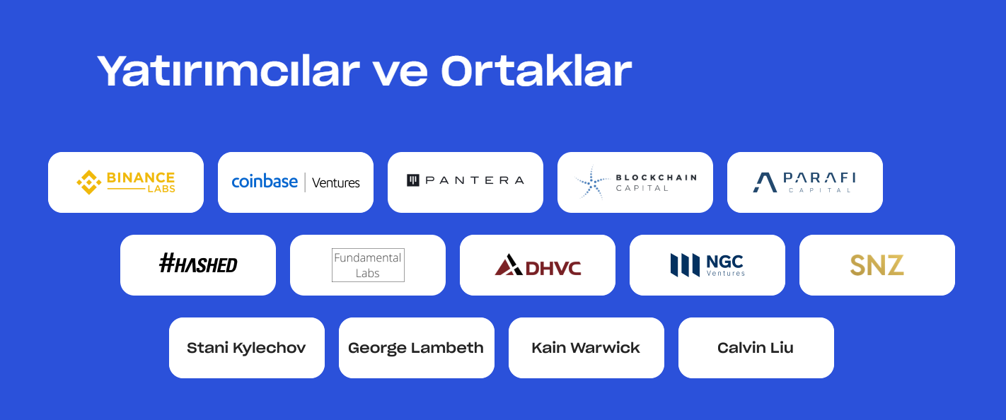 Bounce Token (AUCTION) Nedir? - Coin Mühendisi
