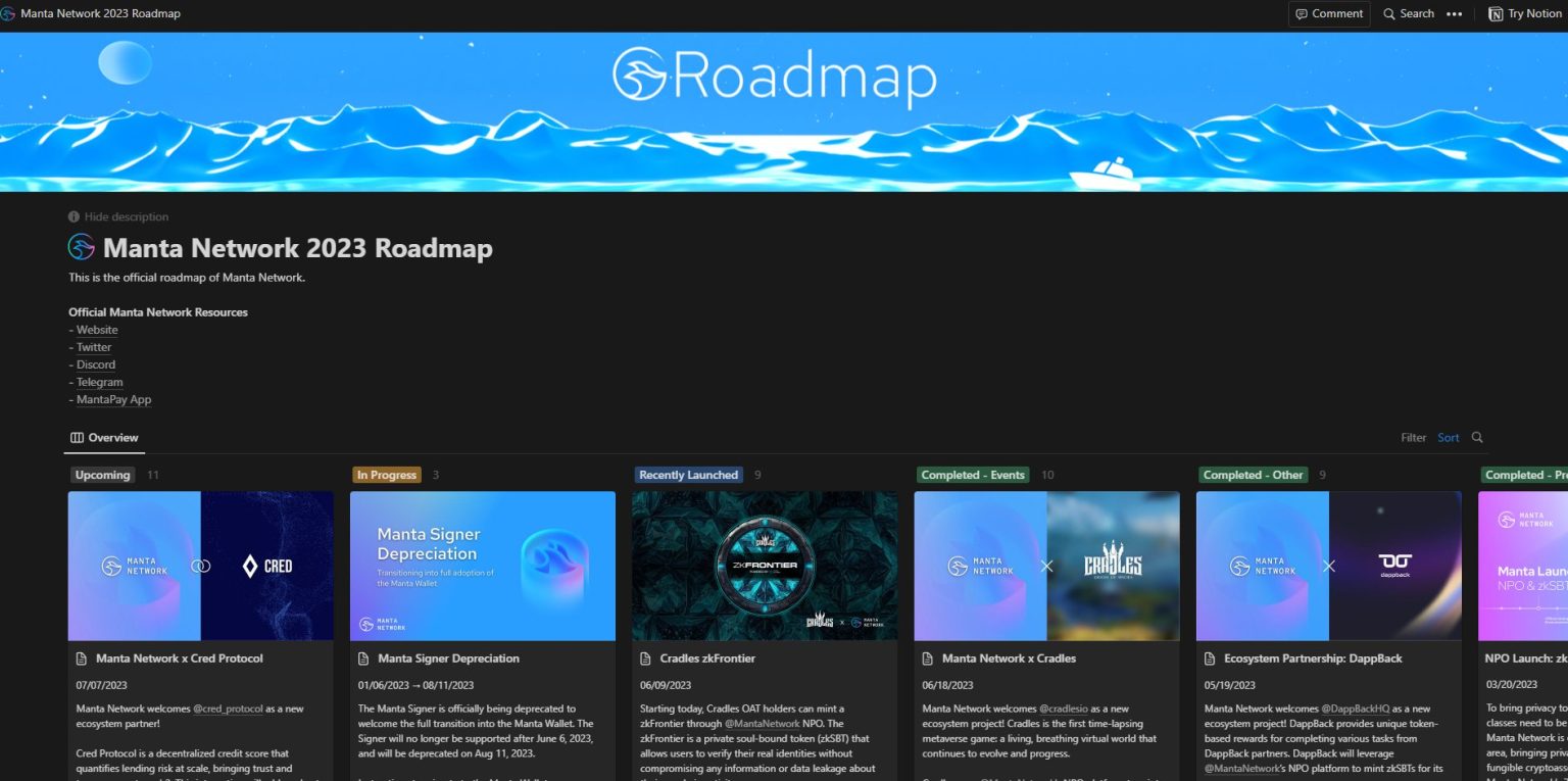 Manta Network Nedir? Proje İncelemesi - Coin Mühendisi