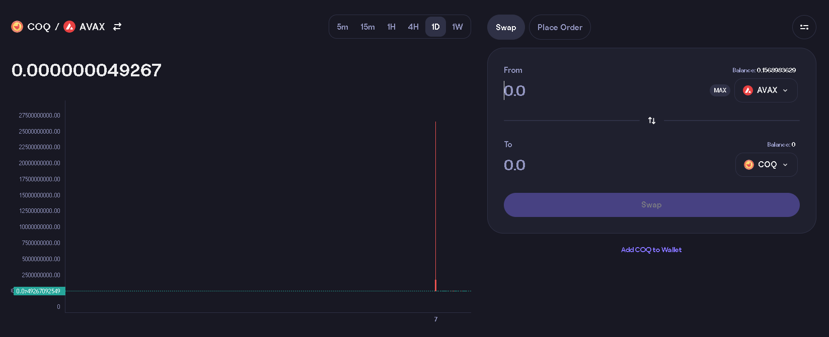 Avax Ekosisteminin Yeni Üyesi, Coq Inu (COQ) Nedir? - Coin Mühendisi