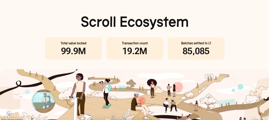 Scroll Nedir? Ethereum İçin Yerel zkEVM Layer 2 Ağı - Coin Mühendisi