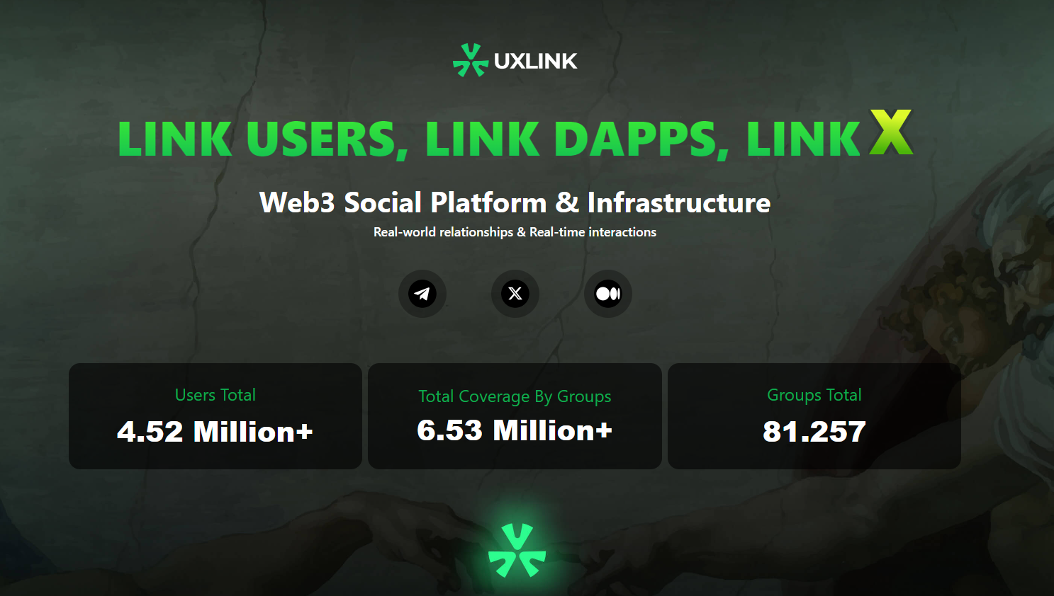 UXLink Nedir ? Kullanıcı Odaklı Web3 Sosyal Platformu ! - Coin Mühendisi