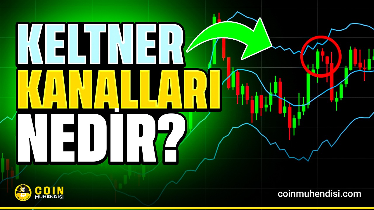 Keltner Kanalları İndikatörü Nedir? Nasıl Kullanılır? - Coin Mühendisi
