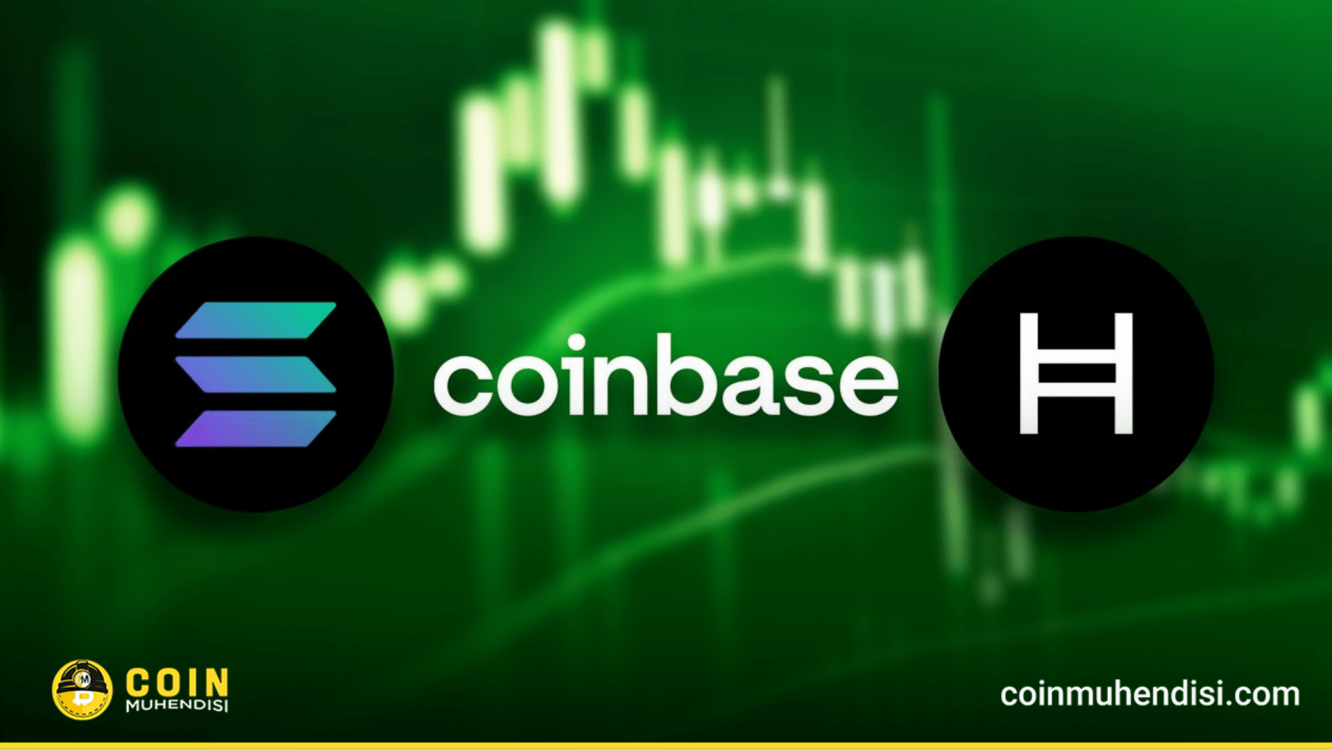 Coinbase, Solana (SOL) ve Hedera (HBAR) Vadeli İşlemlerini Başlatıyor ...