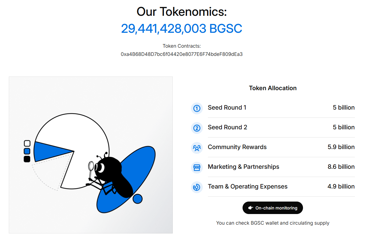 BugsCoin (BGSC) Nedir? - Coin Mühendisi