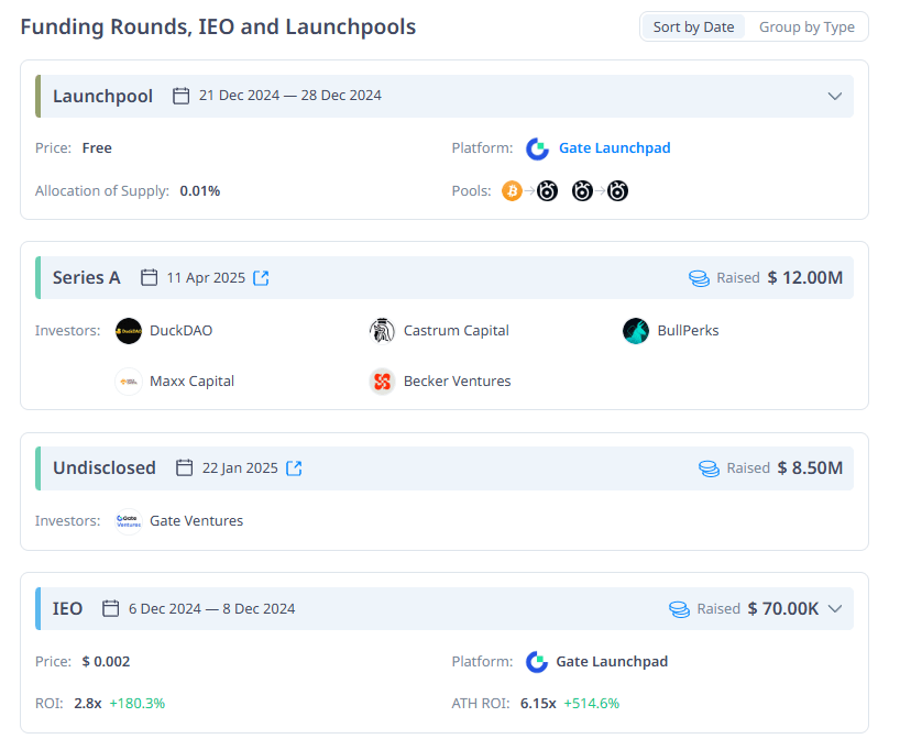 What is BugsCoin (BGSC)? - Coin Engineer