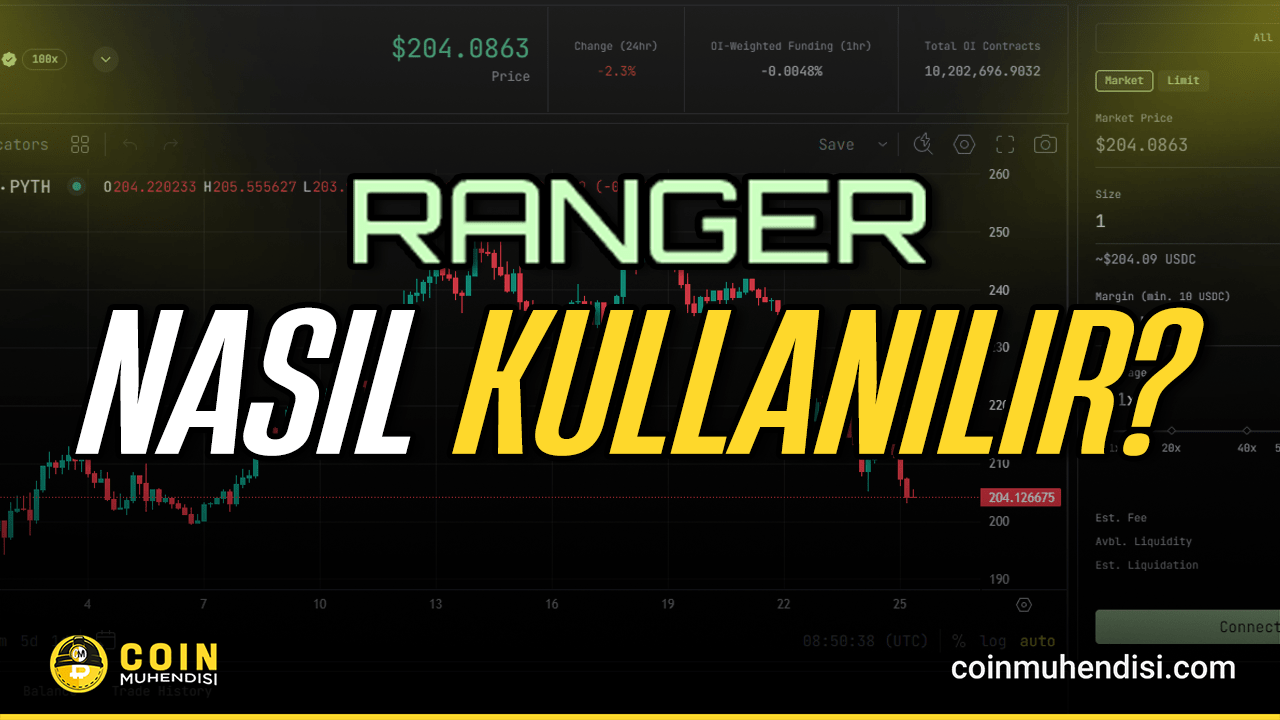 Ranger Finance Nedir? Nasıl Kullanılır? - Coin Mühendisi